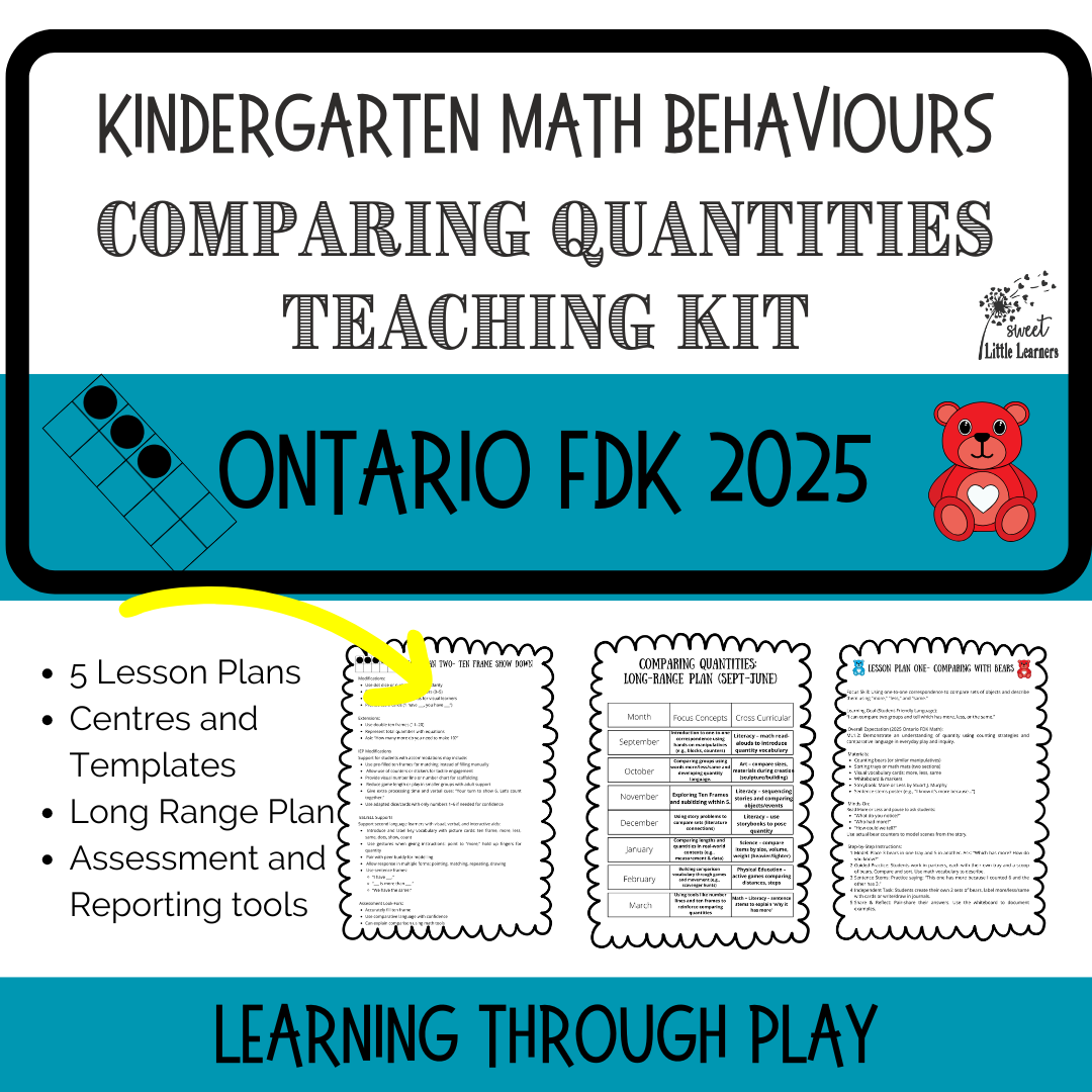 Comparing Quantities: Complete Math Behaviour Teaching Kit (Ontario FD ...