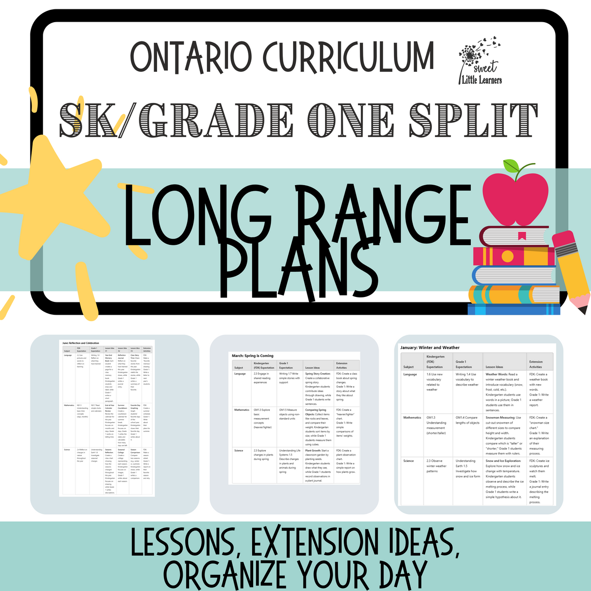 Comprehensive Kindergarten Curriculum| Long Range Plans | Ontario FDK ...