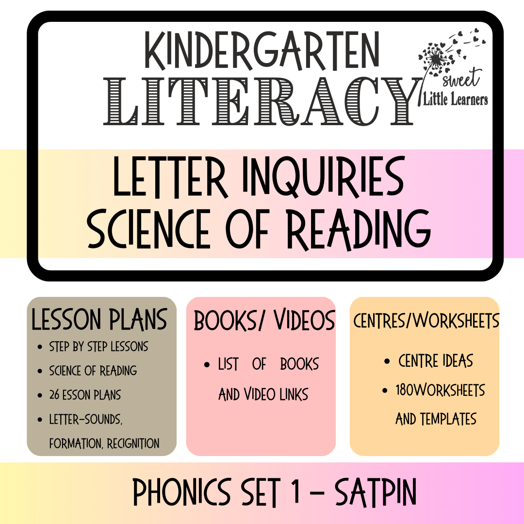 Learn the Letters Phonics Inquiry Package SET 1 - Letters SATPIN for K ...
