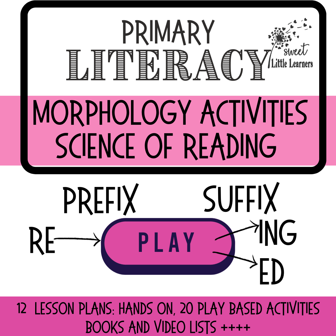 Morphology Mastery for K-1: Prefix & Suffix Learning | Science of Read ...