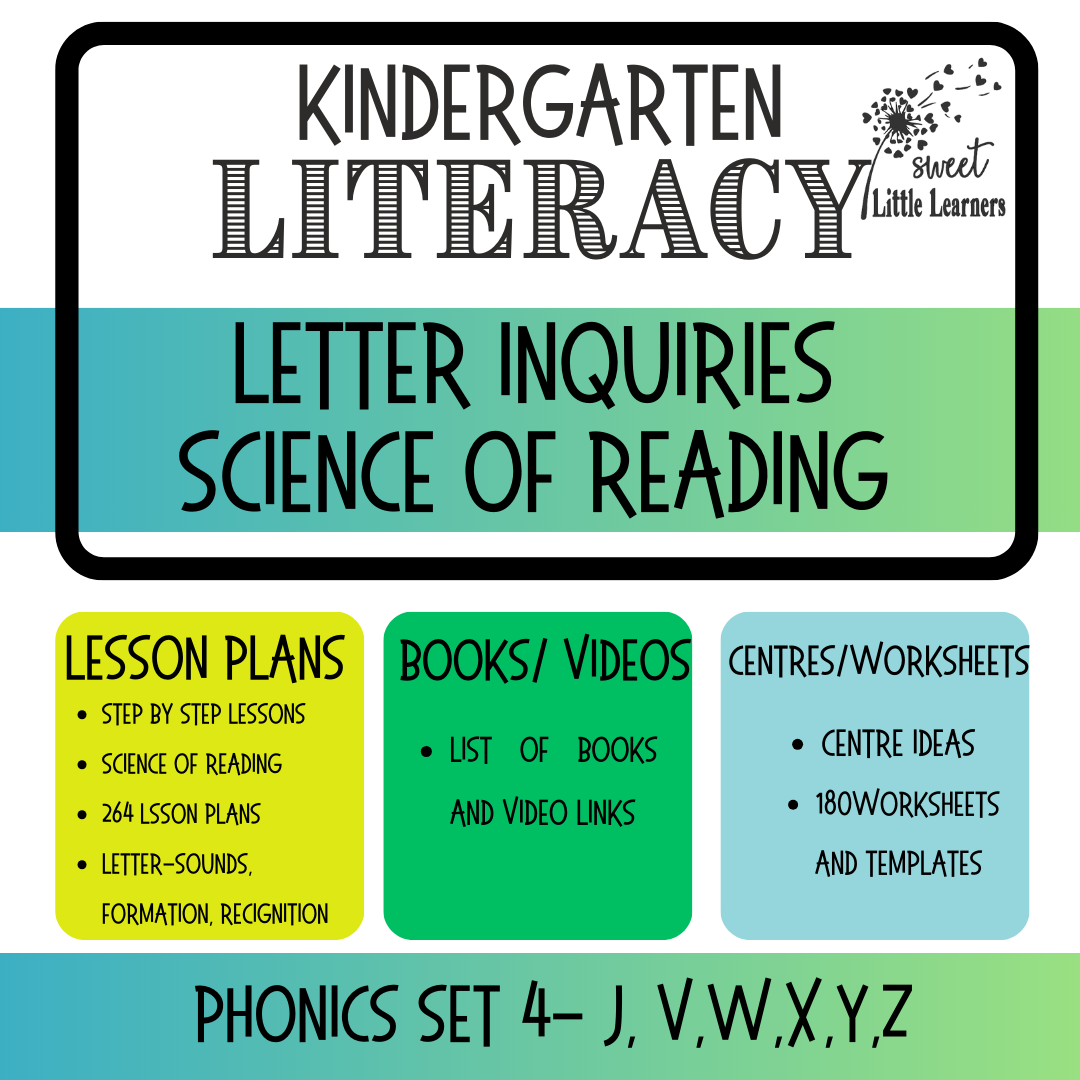 Learn Letters Phonics Inquiry Package SET 4- Letters J,V,X,W,Y,Z for K ...