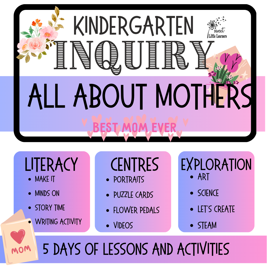 Mother's Day Inquiry- A week long lesson plan with activities and STEA ...