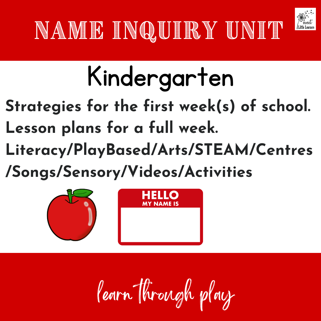 All About My NAME Inquiry Unit for Kindergarten | Ontario FDK | Lesson ...