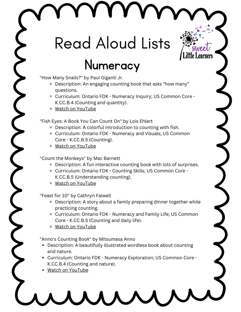 100 Read Alouds for Kindergarten List plus Curriculum Ties and Links ...