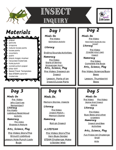 Insect and Bugs Kindergarten/Grade 1 Inquiry- No Prep- Full Learning i ...