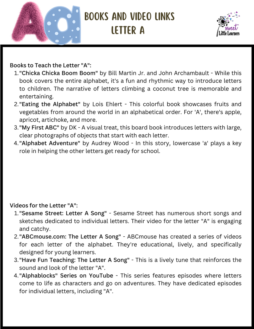 Letter 'A' Inquiry for Kindergarten: Sweet Little Readers' Learn to RE ...