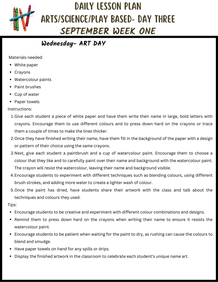 All About My NAME Inquiry Unit for Kindergarten | Ontario FDK | Lesson ...