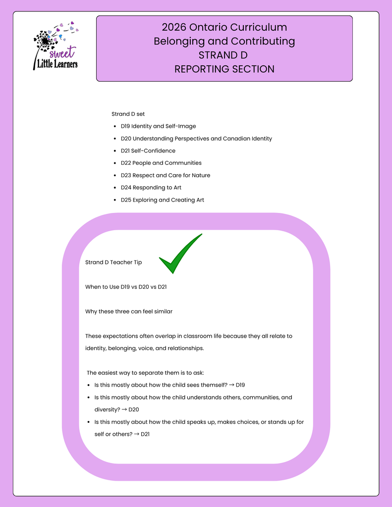 Ontario FDK 2026 Curriculum Bundle- LRP, Reporting, Checklist – Sweet ...