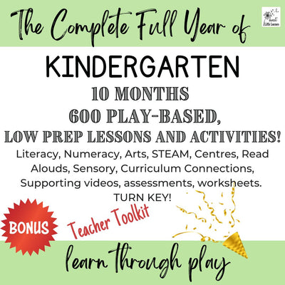 Comprehensive Kindergarten Curriculum| Long Range Plans | Ontario FDK ...